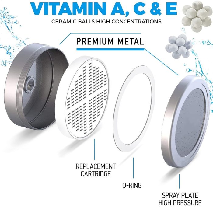 Shower Filter Set (Matte Black)